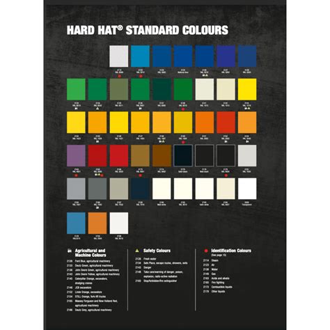 Rust Oleum 2100 Hard Hat Ral 9005 Black Topcoat Satin 500ml Andrews