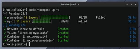 How To Install And Use Docker Compose A Beginners Guide