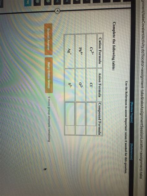Solved Complete the following table: | Chegg.com