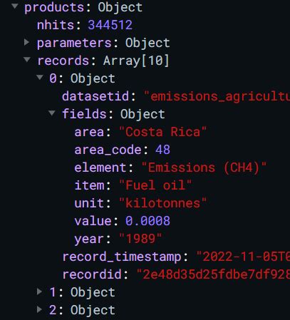 Vue Js The State Products Dont Render In The V Data Table From Vuetify Stack Overflow