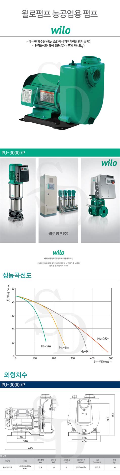 윌로펌프 Wilo Pu 3000ip 농업용 공업용 펌프 농공업용 펌프 시대상사 부평시대상사주시대상사