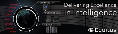 Mark Campbell On Linkedin Intelligence Sigint Osint Humint Ai Machinelearning