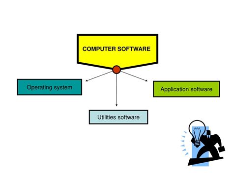 PPT Computer Software PowerPoint Presentation Free Download ID 987171
