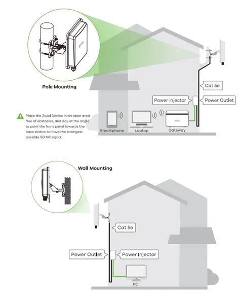 Zyxel Nr7101 5g New Radio Outdoor Router User Guide
