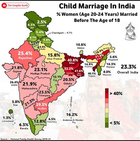 Babe Wake Up New Lore Just Drop R2bharat4you