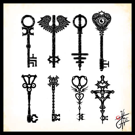 Key Flash Sheet R Learnart