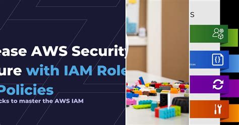 List Devops Curated By Srikanth Koneru Medium