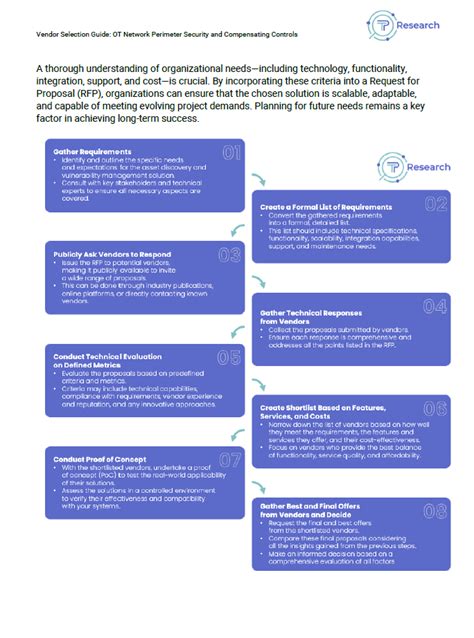 Vendor Selection Guide Ot Network Perimeter Security And Compensating Controls Takepoint