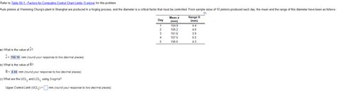 Solved Refer To Table 6 1 Factors For Computing Control