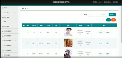 [附源码 数据库 毕业论文]基于spring mybatis mysql maven vue实现的校园二手交易平台管理系统，推荐！ csdn博客