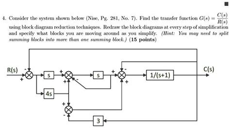rs using block diagram reduction techniques redraw the block diagrams