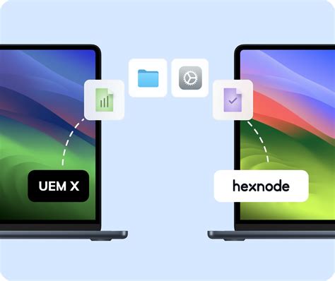 Unified Endpoint Management Solution Cloud Based Uem From Hexnode