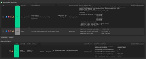 Invalid Check Parameter Undefined Key Discoveredresources