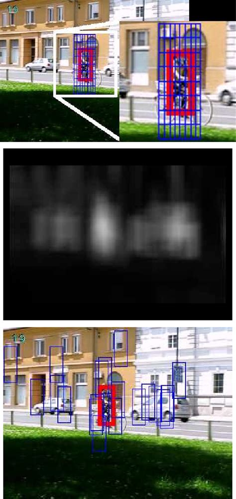 Figure 1 From Using Discriminative Motion Context For Online Visual