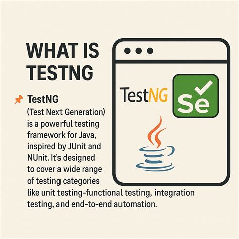 Why Testng Is A Must Have For Test Automation Engineers Muhammad