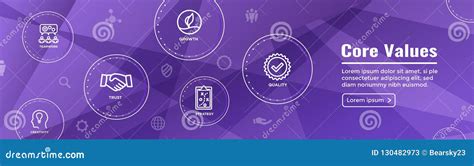 Core Values Web Header Banner Image With Integrity Mission Etc Stock