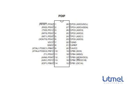 ATmega A Bit Microcontroller ATmega A Pinout Datasheet