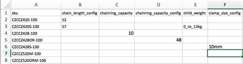 Excel Transpose Multiple Rows Into Columns With Unique Id Stack