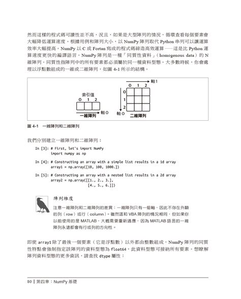 幫助沒有任何python基礎的使用者，學會自動化excel工作，在excel中，輕鬆借助python的資料分析和科學計算工具完成任務