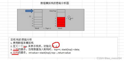 数据结构三 栈 Csdn博客 数据结构三 栈 Csdn博客