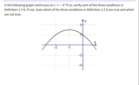 Solved Is The Following Graph Continuous At X 1 If So Chegg Com