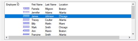 How To Set Individual Column Format Of A Datalistview Not Datagridview