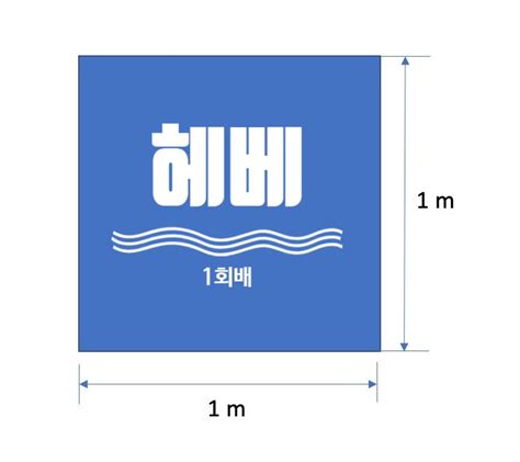 헤베 루베 계산법 1회배 와 한평 이해쉽게 알려드릴께요 네이버 블로그