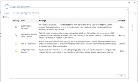 Data Discovery Cube Settings And Validation Targit Community