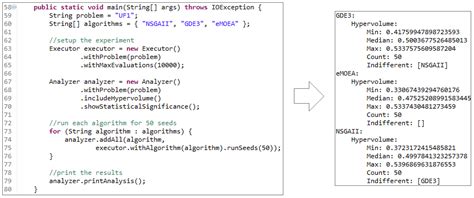 Moea Framework A Java Library For Multiobjective Evolutionary Algorithms