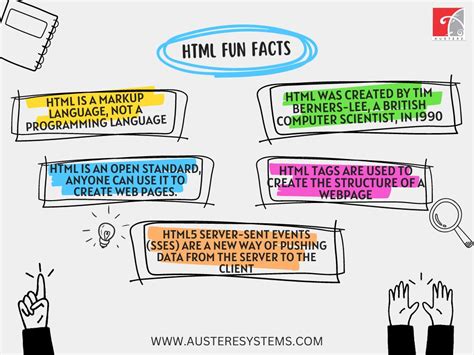 Austere Systems Limited On Linkedin Html Webdevelopment