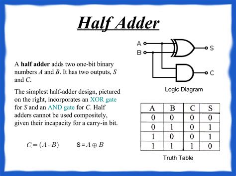 Digital Logic Circuit Ppt