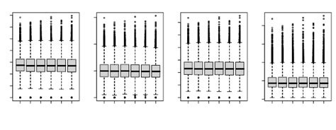 Data Preprocessing