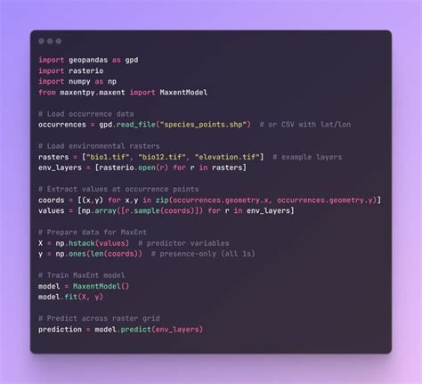 🚀 Ready To Run Maxent Modeling Script For Species Distribution