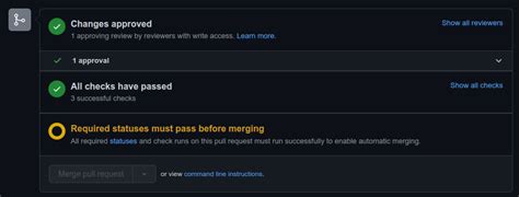 Check Seems To Be Stalling Lately Github Api Checkscreate Slowness · Issue 25 · Stilliard
