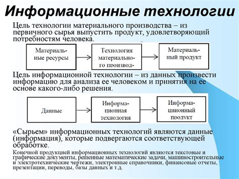 Введение Информация и информатика презентация онлайн
