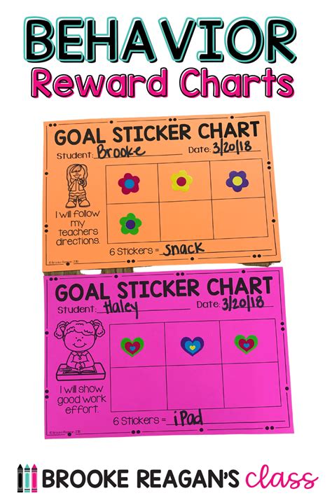 Behavior Reward Charts Classroom Management Sticker Chart Coping