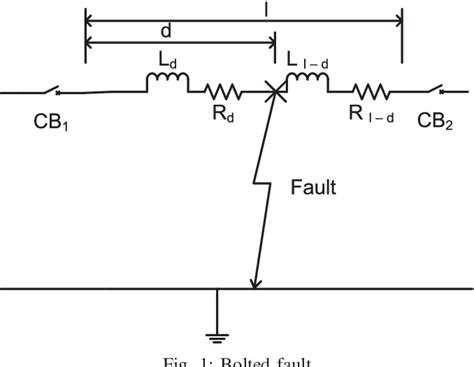 Figure 1 From Estimation Of Fault Location Using Ppu For Bolted And Non Bolted Faults In A Lvdc