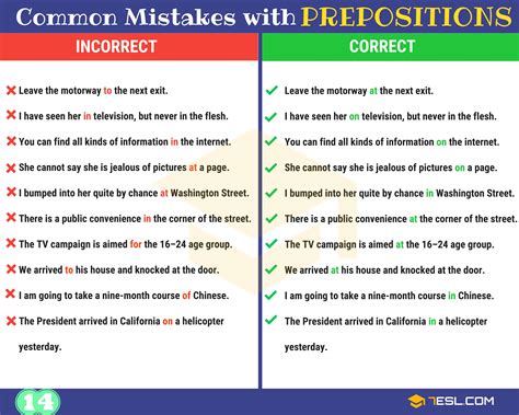 Preposition Errors 130 Common Mistakes With Prepositions Artofit