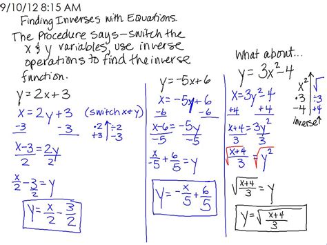 Inverse Operations Graphic Organizer Math Love Worksheets Library