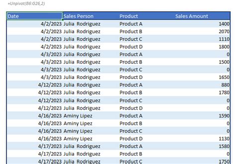 How To Unpivot Data With New Excel Functions