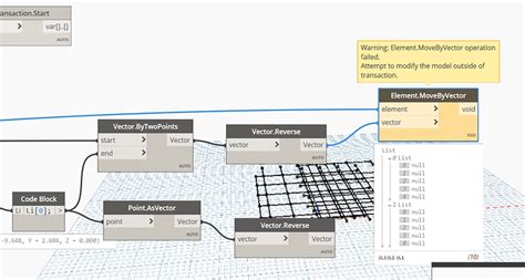 Move And Rotate Grids With Reference To First Intersecting Grid Point