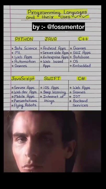 Best Programming Languages And Their Uses Programminglanguages Coding Softwaredevelopment