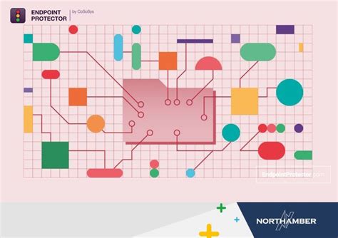 Northamber Cyber And Solutions On Linkedin Dataclassification Dlp Datasecurity Dataprotection