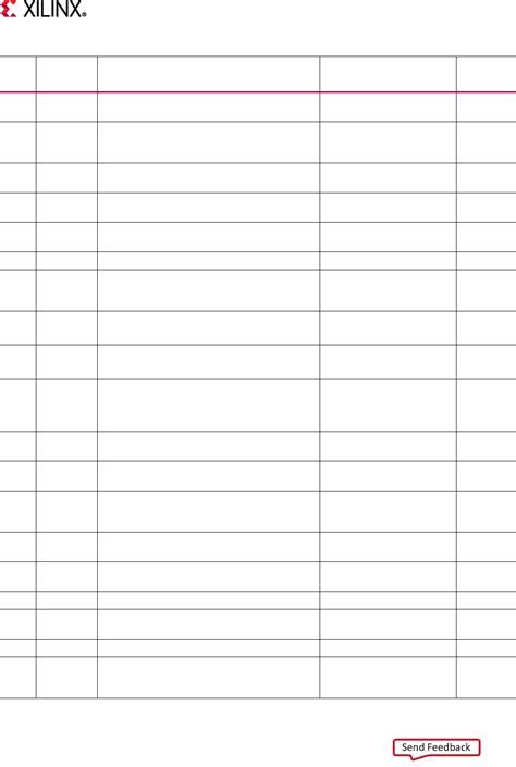 Zcu102 Eval Board Guide By Amd Datasheet Digikey