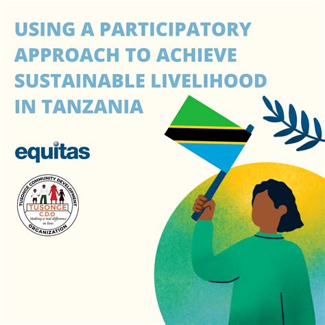 Aehre Living Practices Series 4 Using A Participatory Approach To Achieve Sustainable