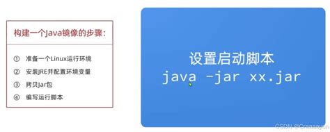 docker基础 自定义镜像与容器网络 docker自定义基础镜像 csdn博客