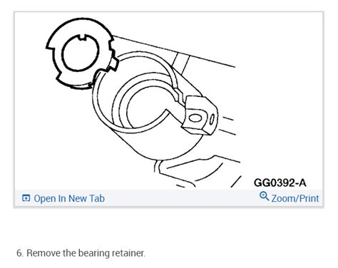 Key Ignition I Put The Key In And It Turned To The On Position