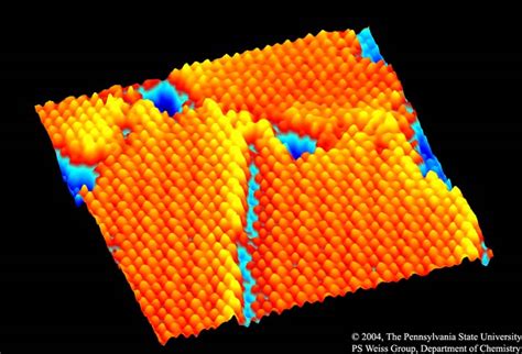 Nanotechnology Art Gallery Weiss Group