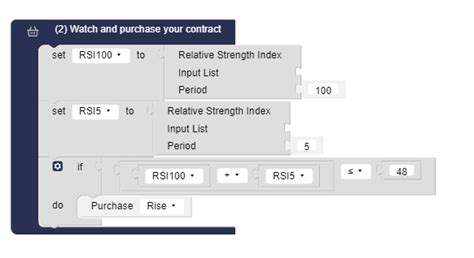 How To Make A If The Current Price Met The Condition Issue Binary Binary