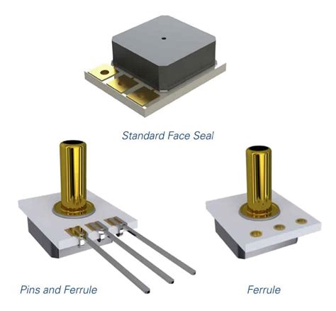 Pressure Sensor For Extended Temperatures Merit Sensor